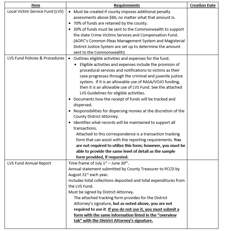 2023-24 Local Victim Services Fund