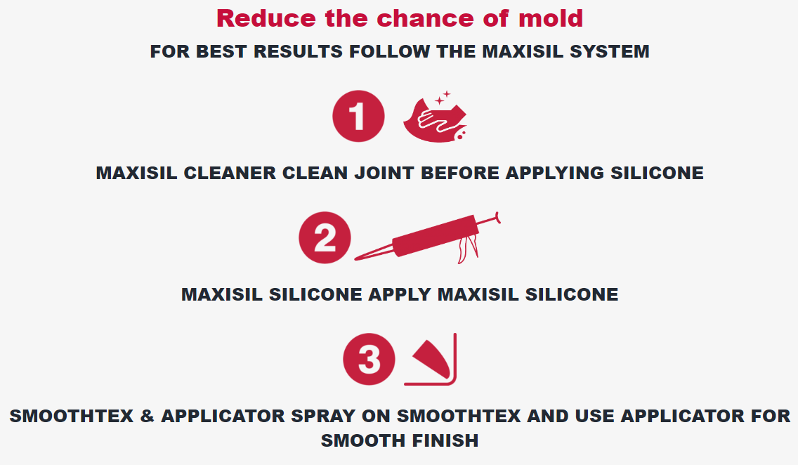 New Product Announcement! Maxisil 100% Pure Premium Silicone Sealant