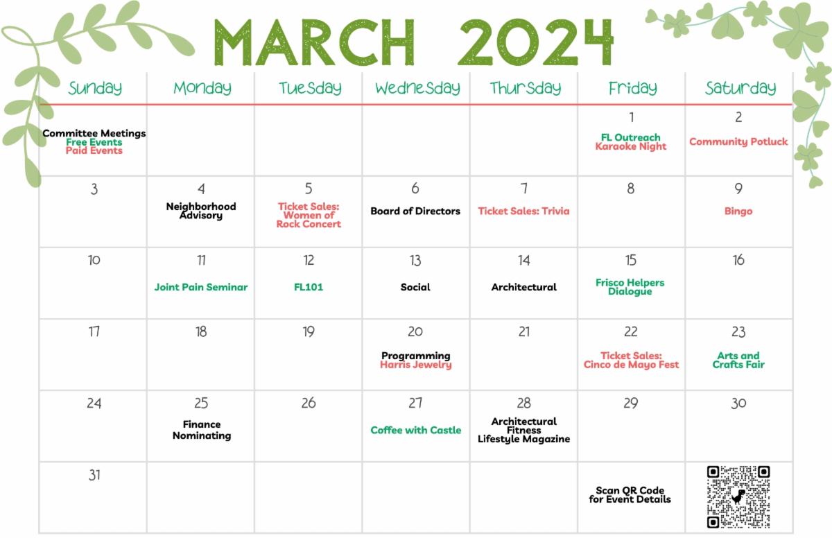 Frisco Lakes Weekly Update