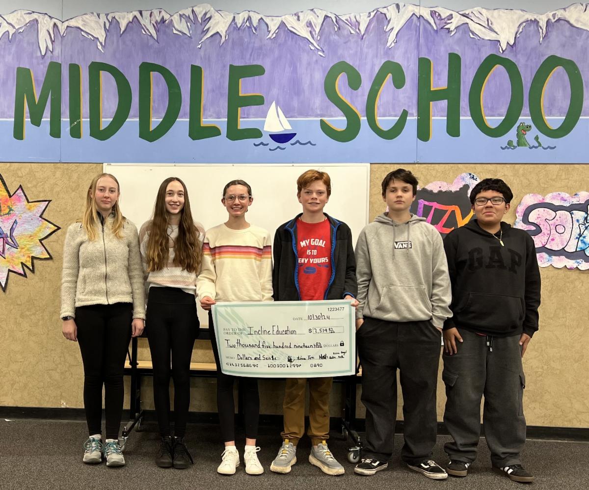 IMS Exploratory Program Yield Financial Gains