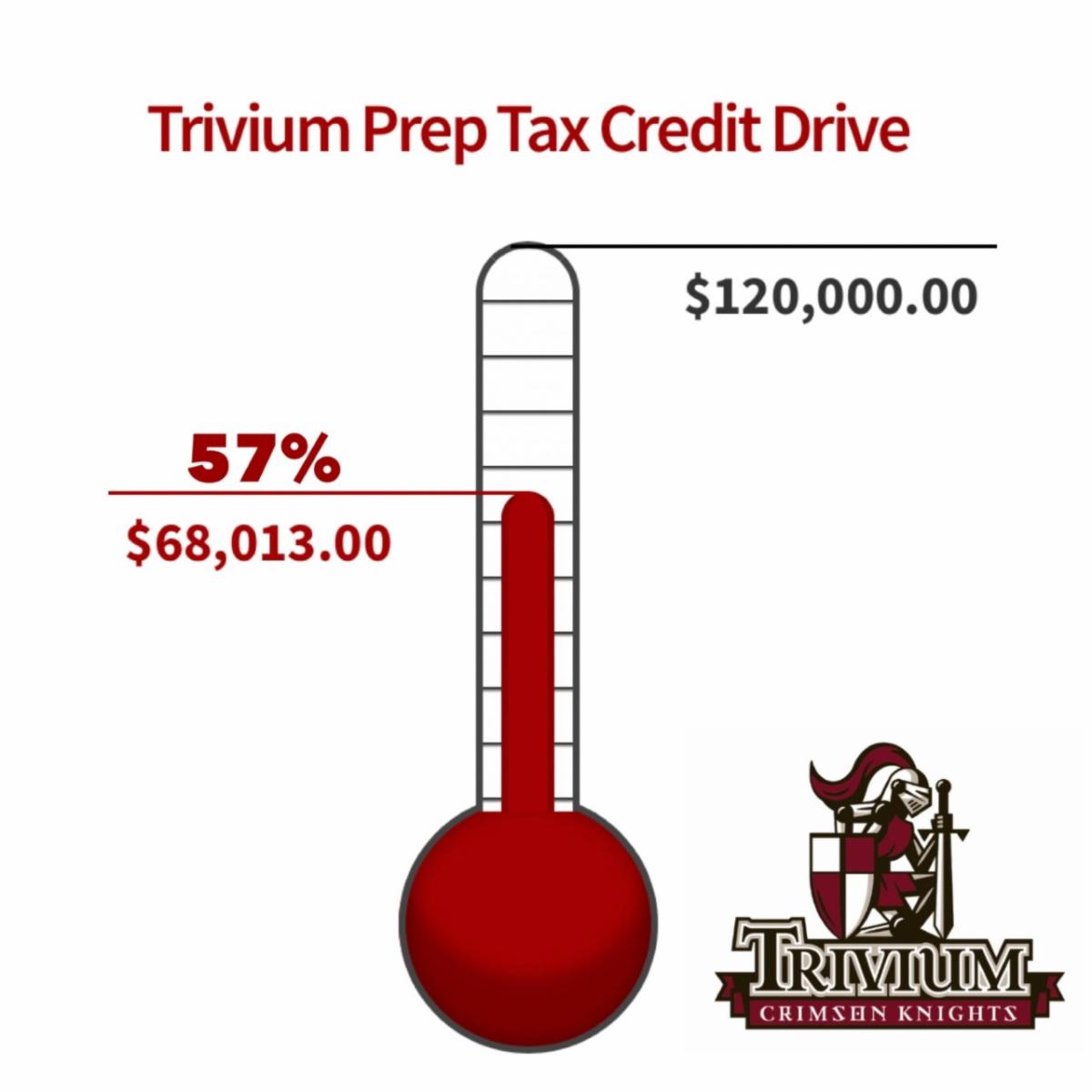 Trivium Prep Friday Flash ~ March 9, 2023