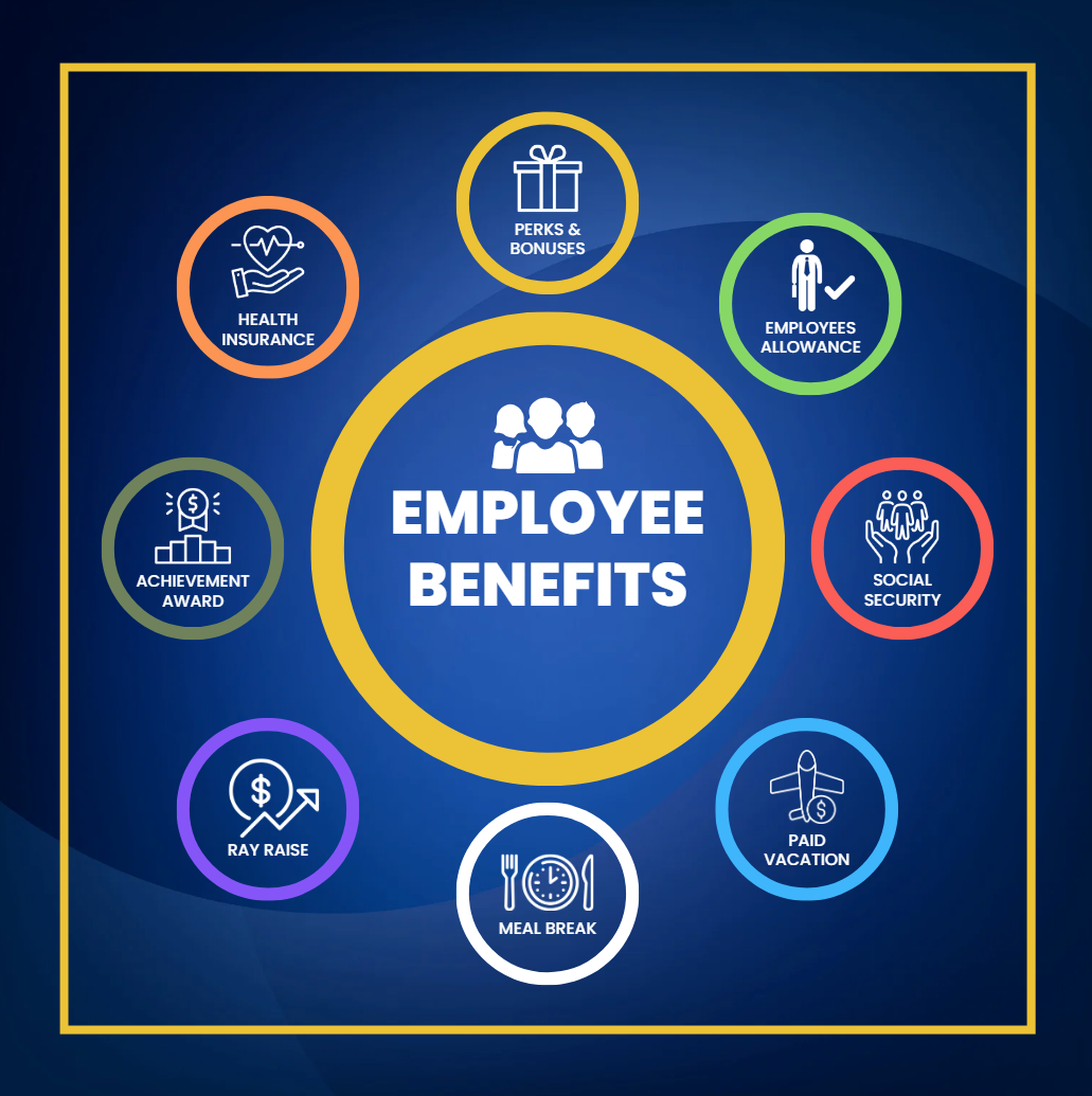 Staff news and updates 09/07/23