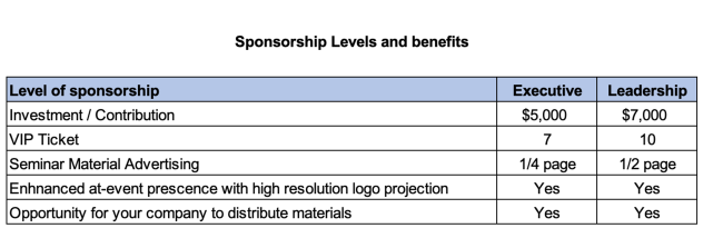 PDAC Cocktail Reception with the Colombian Delegation