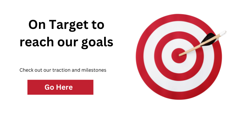 On Target to meet our Goals 😁