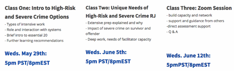 Starts Tomorrow! Victim-Offender Dialogue 101: An Overview Webinar ...
