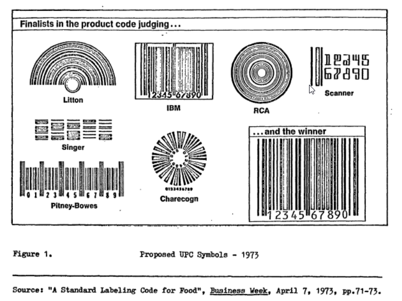 34T: Distortion, Leaders, Barcode