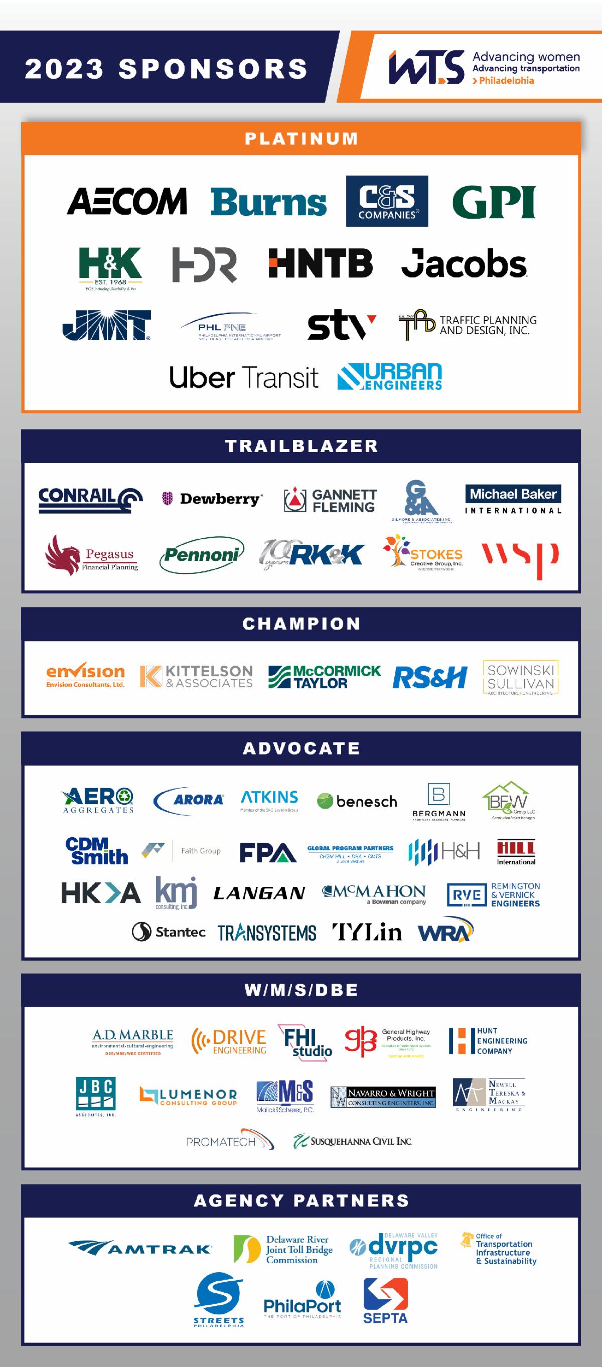 WTS Philadelphia – Advancing Women, Advancing Transportation