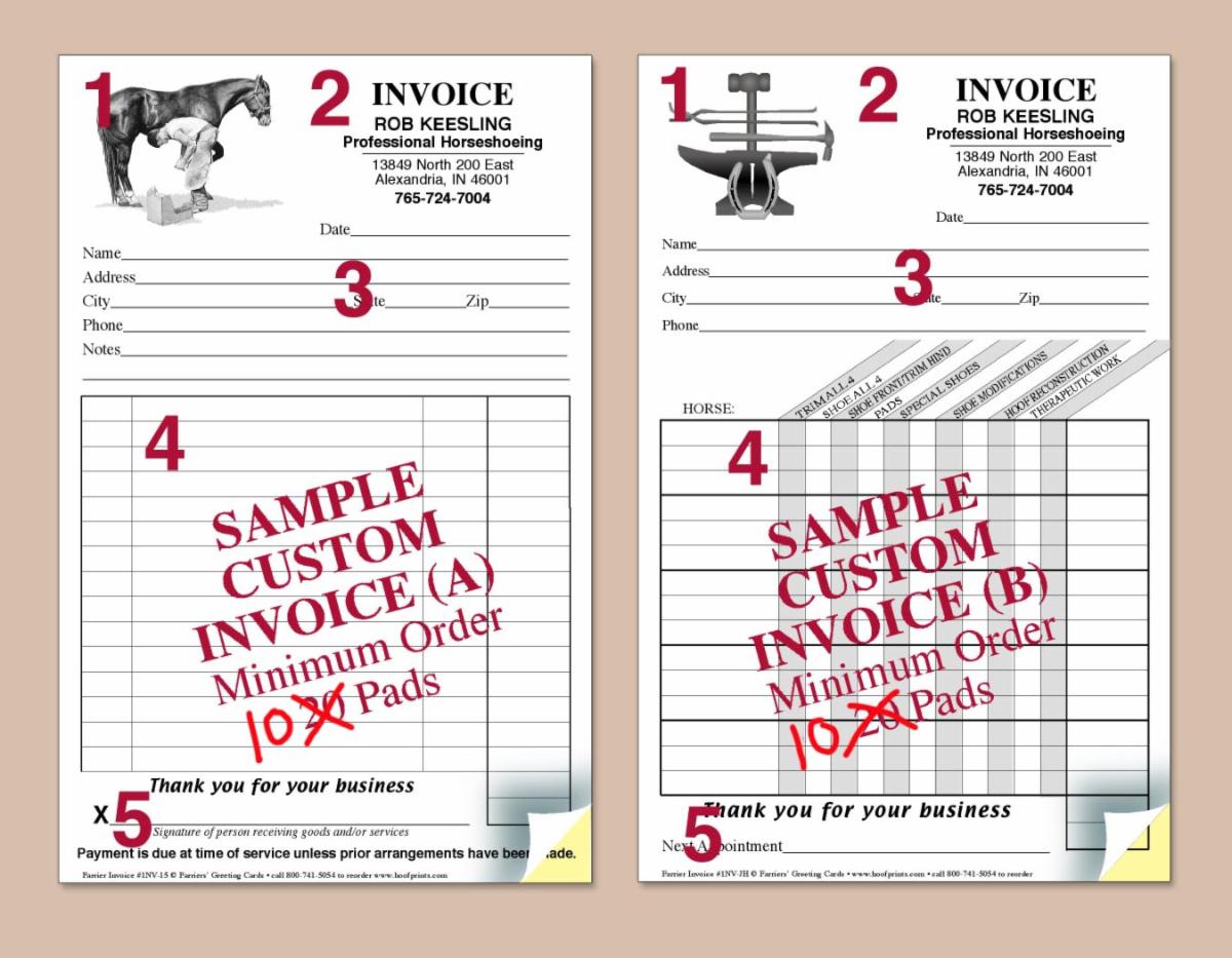 All Farrier Edition - get everything you need to be ready for 2022 - on ...