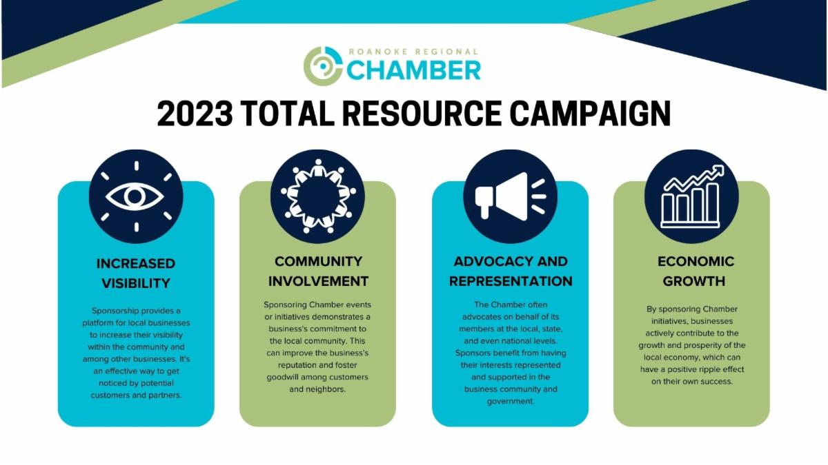 VBR Business Brief - October 2023