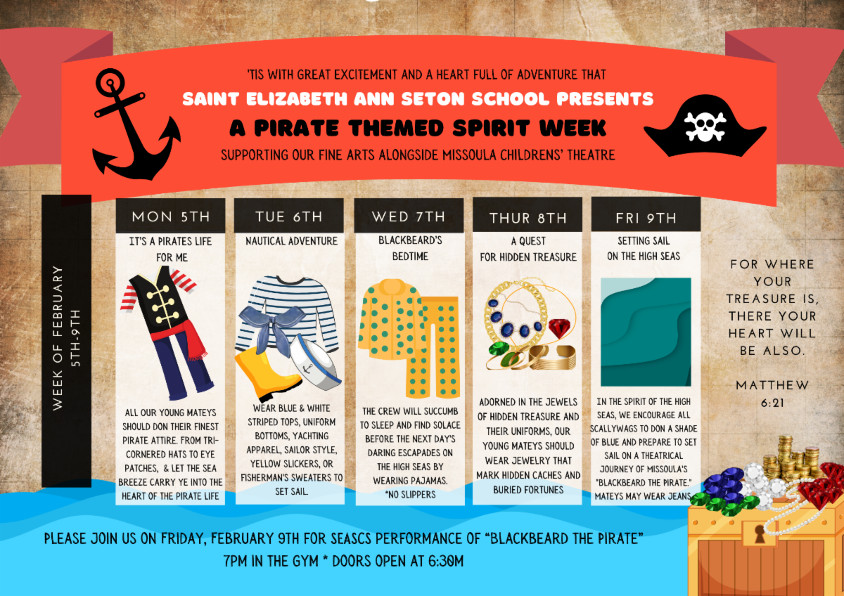 Catholic Schools Week/Remote Learning