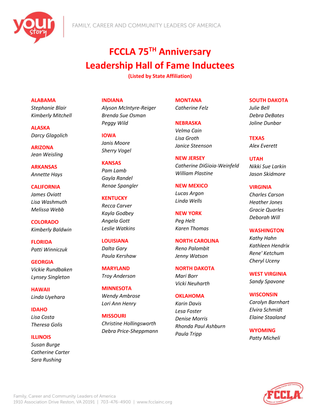 Lifetime Membership, FCCLA in Review, Presentation Opportunities, Red ...