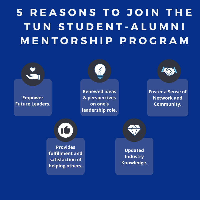 Dive into 2024: Touro Annual Gala, Alumni Spotlight and Mentorship Program