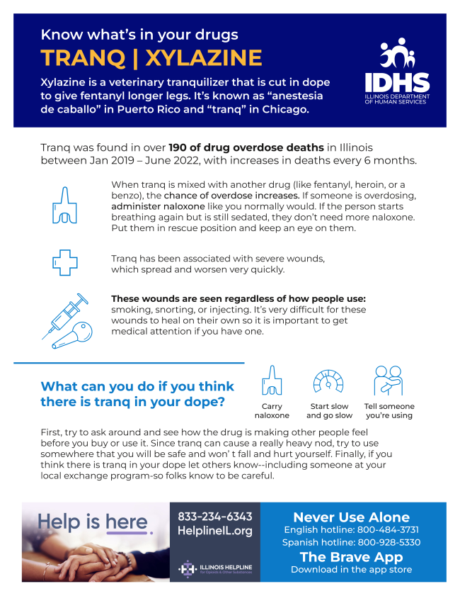 ILPMP Update - March 2023