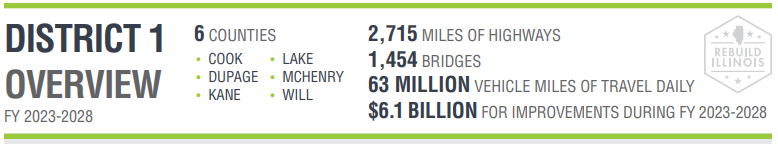 Welcome to the Diversity Depot, IDOT's Office of Business and Workforce ...
