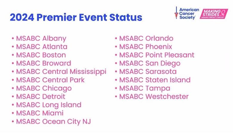 ACS MSABC North Strides Connect Newsletter