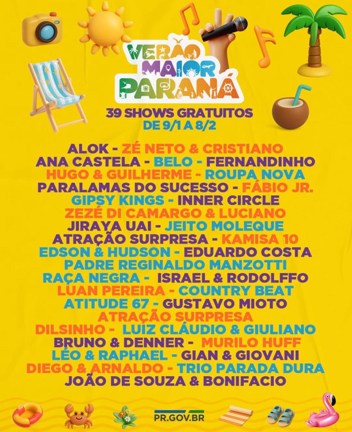 Inner Circle - Verão Maior Paraná: Check Out the 2026 Concert Lineup
