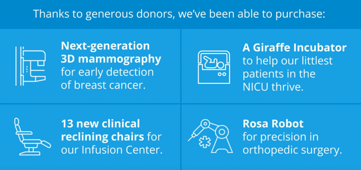 Why Give to PIH Health?