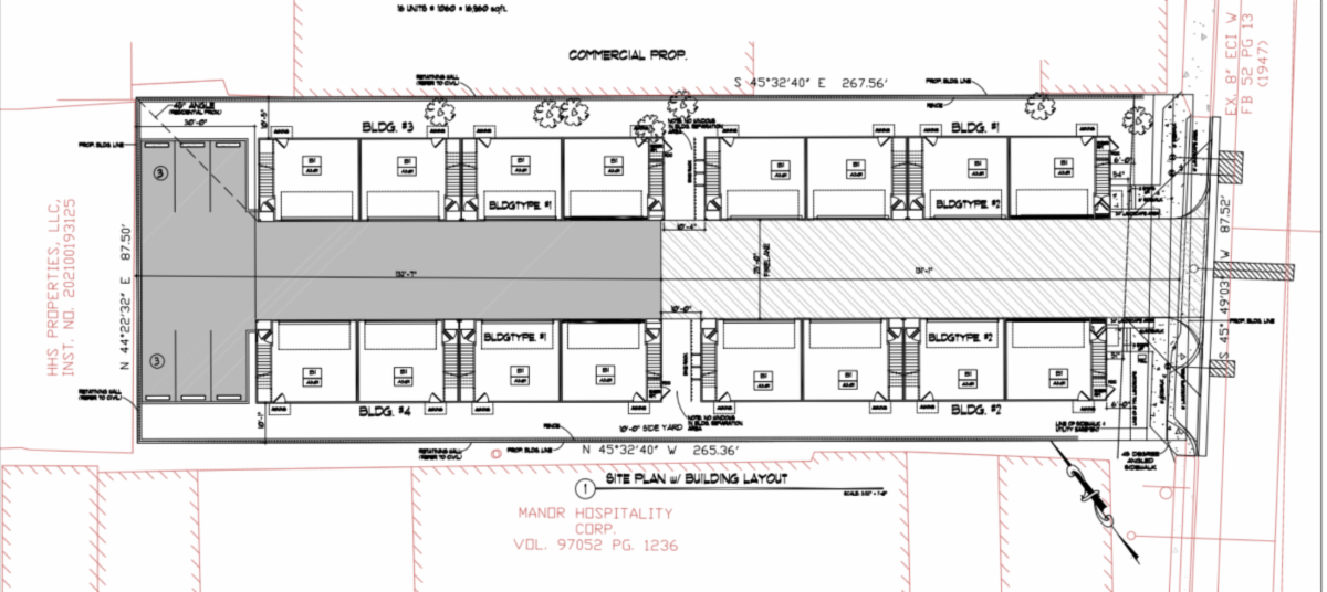 Price Reduced!! Love Field Area Ready To Build 16 Unit Condo Pads With ...