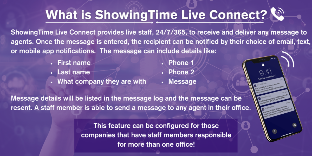Learn more about ShowingTime Live Connect!
