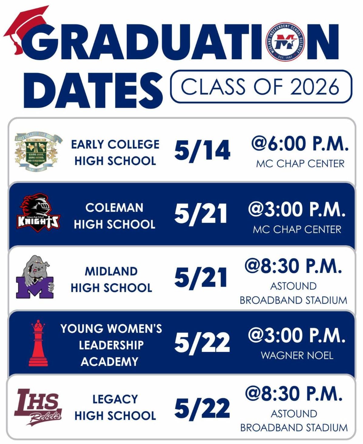 MISD Family Newsletter 01.30.26