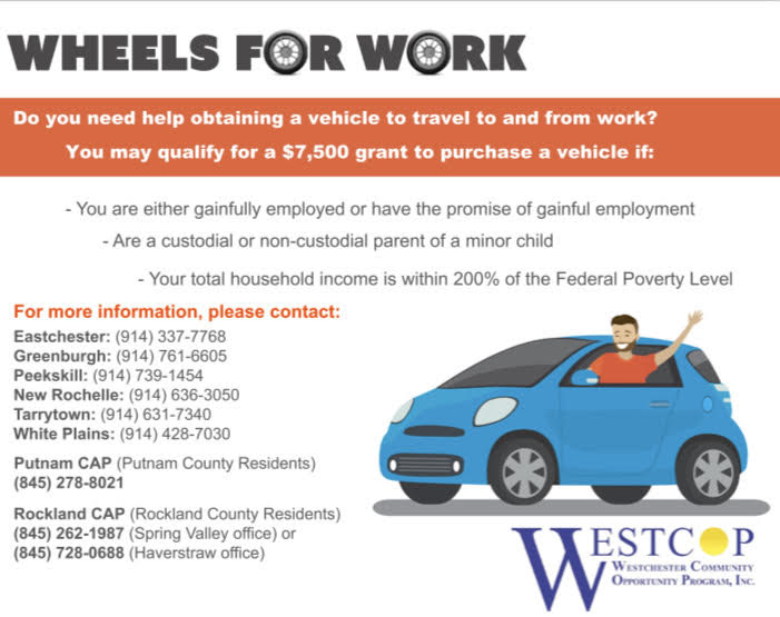 Westcop-Peekskill CAP