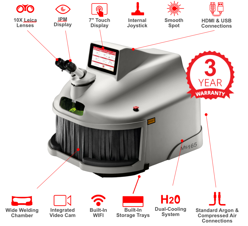 165J of Affordable Welding Power! MS 165 - The New Laser Welder from ...