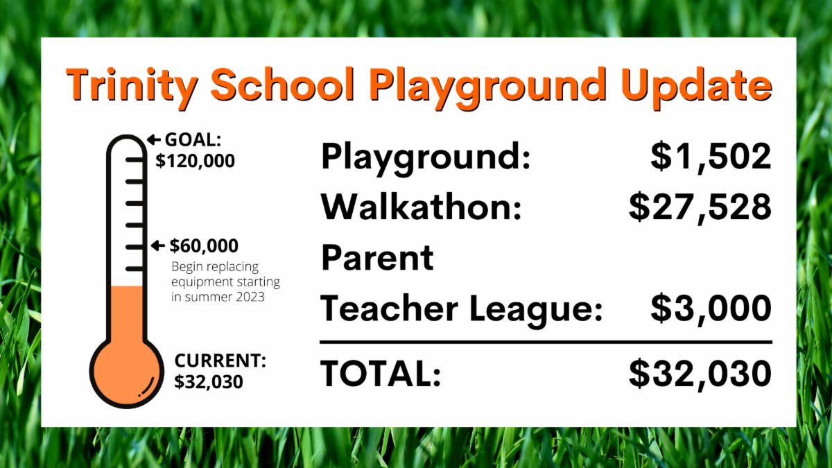 Trinity Take-out (7/8/22)