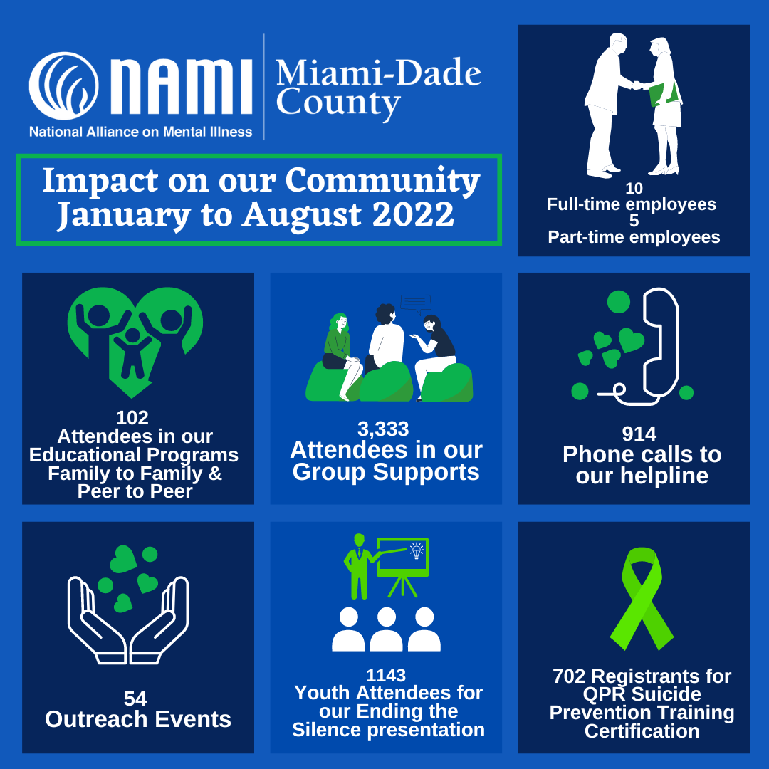 Do you know what is happening in two weeks?