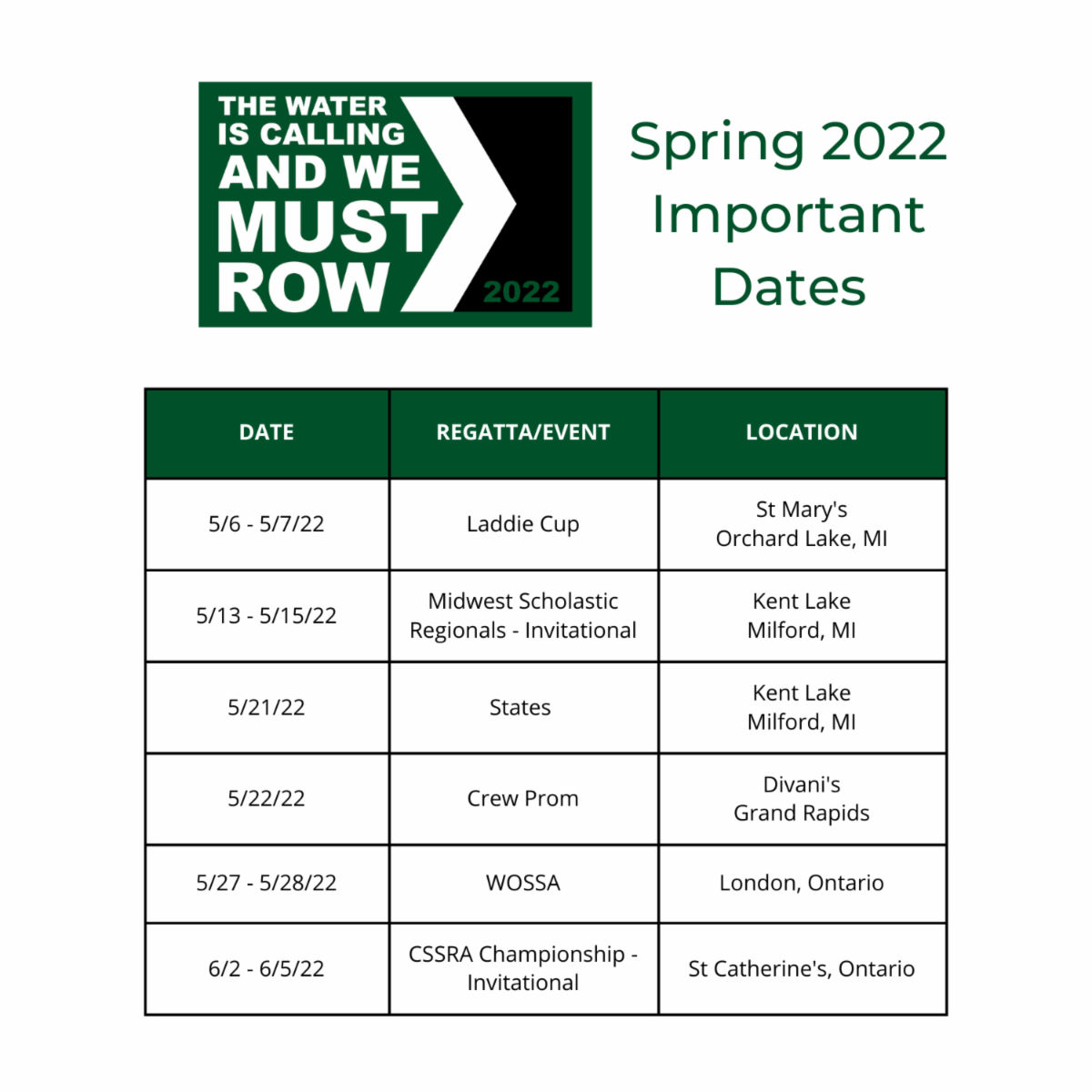 Crew News 5.3.22 - Lots of info! Please read!