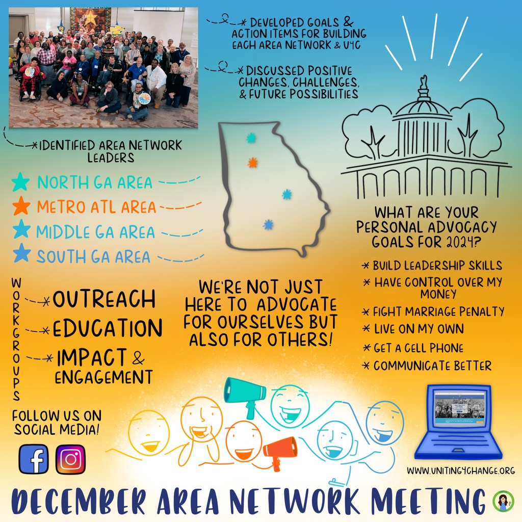 Join U4C Area Network Meetings on Zoom in FEBRUARY!!!