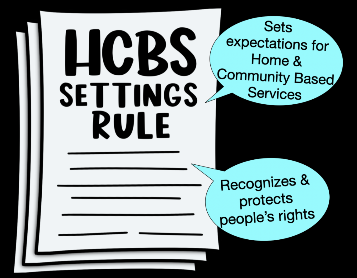 New Workshop By U4c My Voice My Life The Hcbs Settings Rule And Self