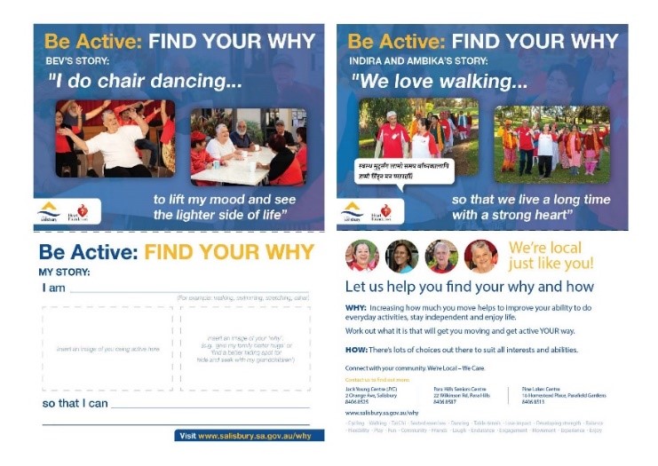 Community Health & Wellbeing Newsletter