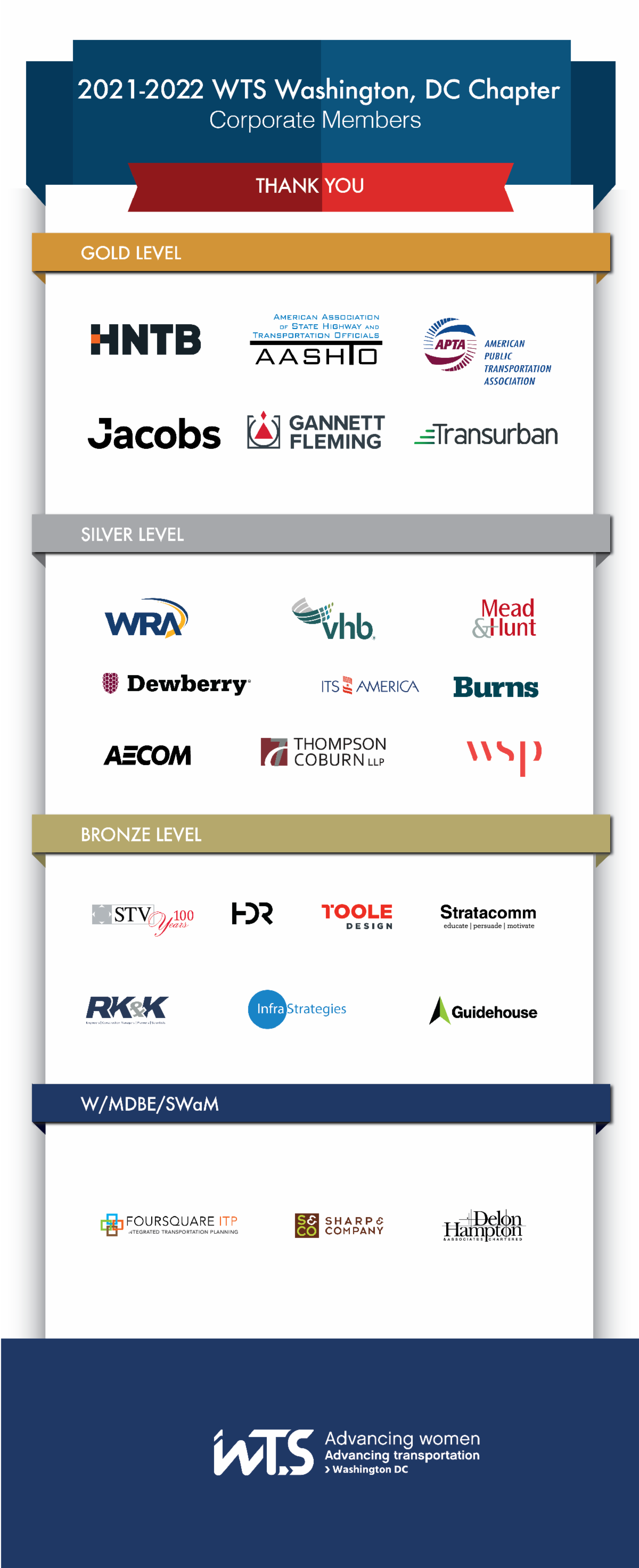 You're Invited: Cocktails and Conversation with WMATA GM/CEO Randy Clarke