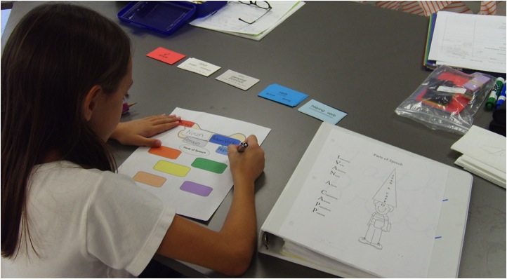 main@Arlingtonreading.groups.io | Learn math with Marilyn Zecher: Few ...