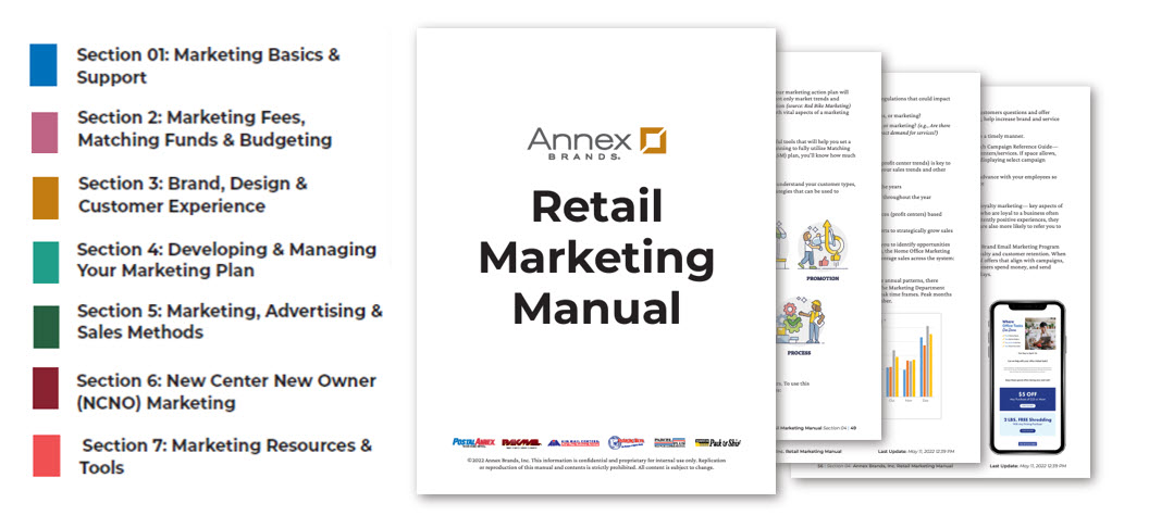 NEW Retail Marketing Manual Now Available
