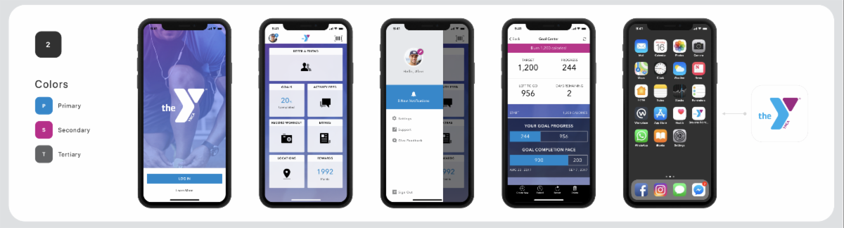 YMCA Member Update - October 2020