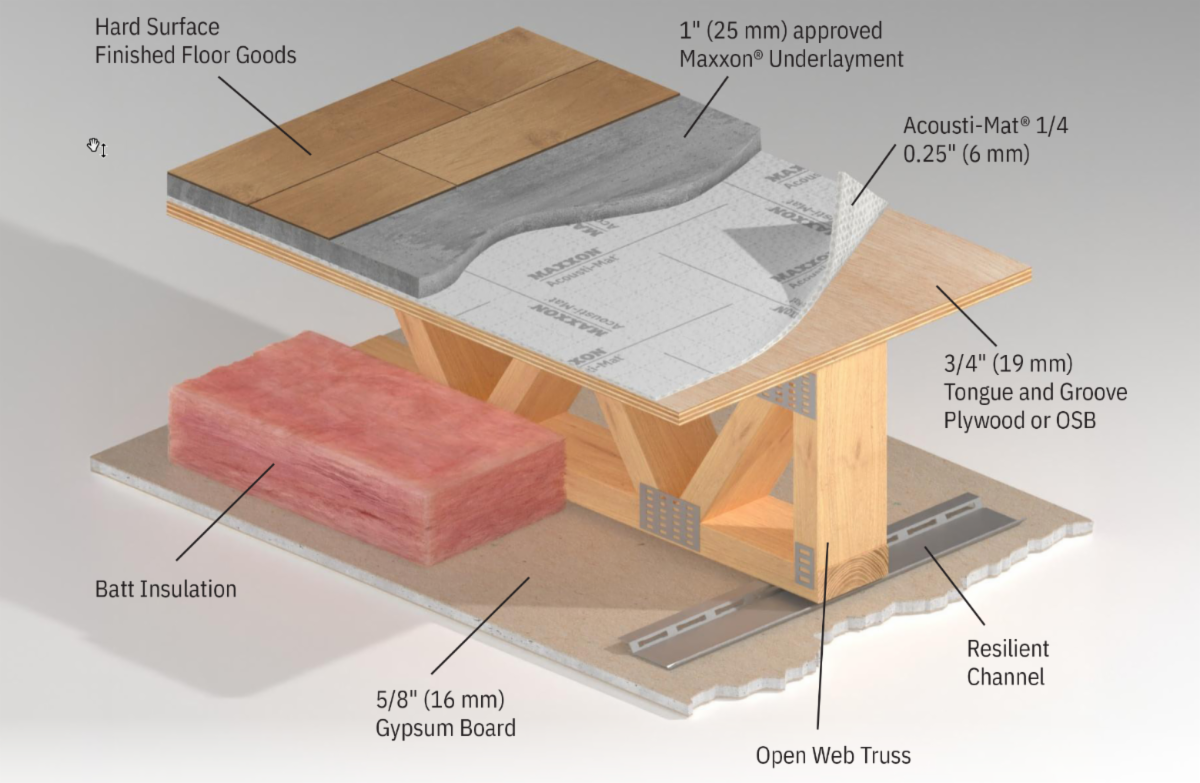January 2026 Newsletter: Misunderstood Metrics