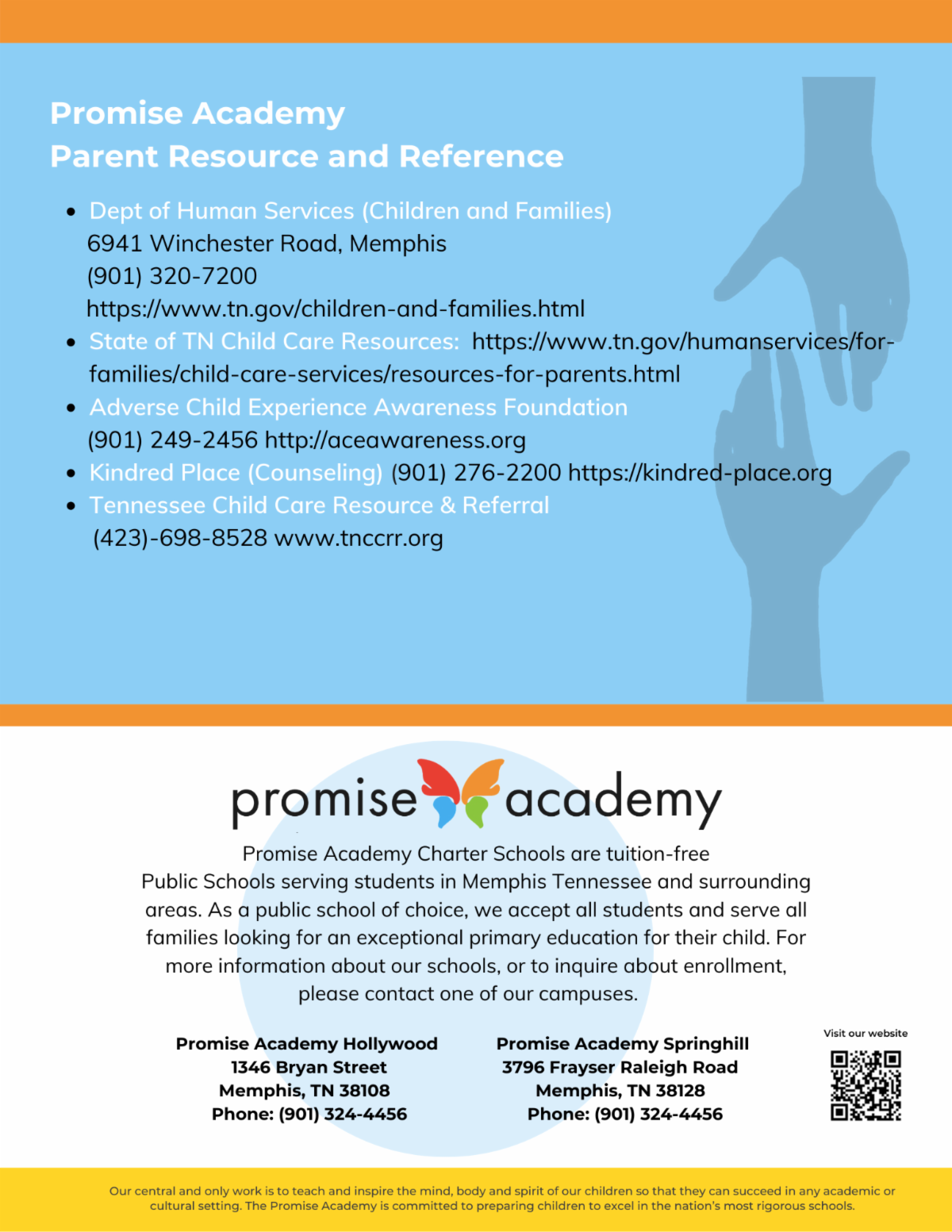 The Promise Report Newsletter