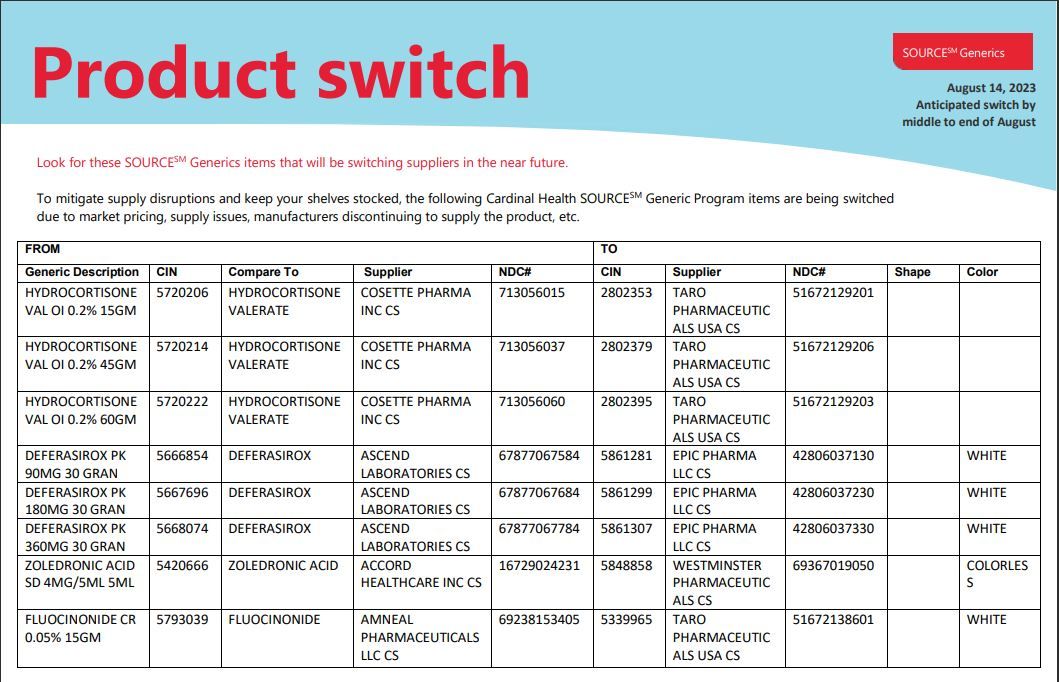 Sav-Mor Core Member Weekly Update