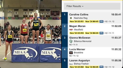 Green & White Weekly Volume XI Issue 26