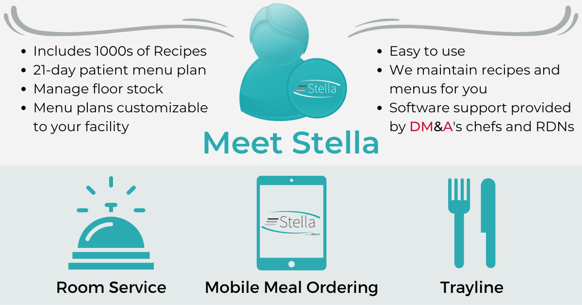 Congratulations on a Successful Go-Live!