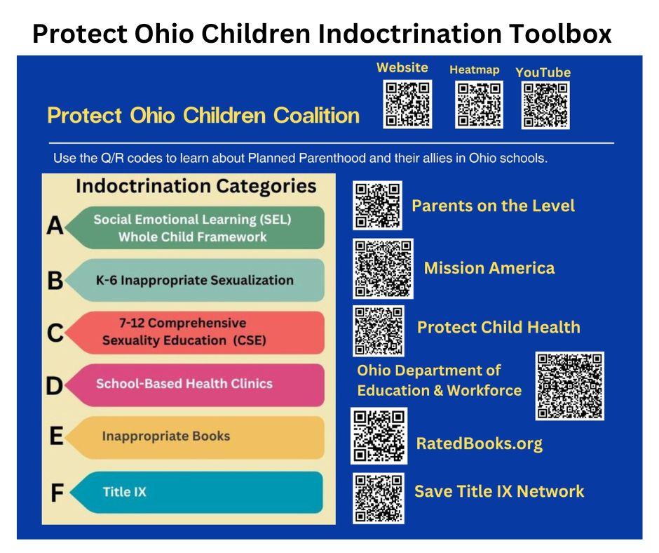 End of School Year 2025 Evidence - Protect Ohio Children Indoctrination Report