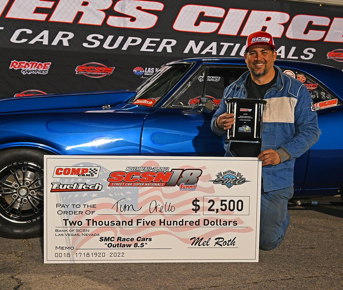 SCSN-18, THE Winners