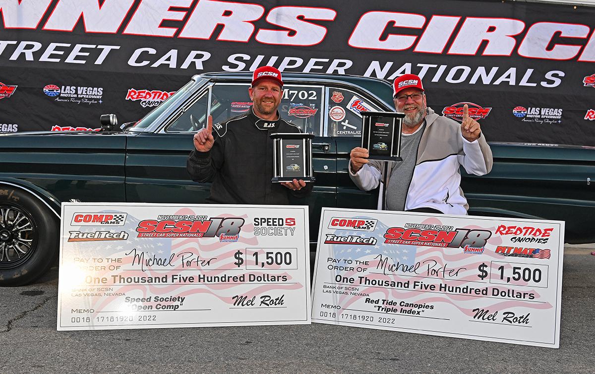 SCSN-18, THE Winners