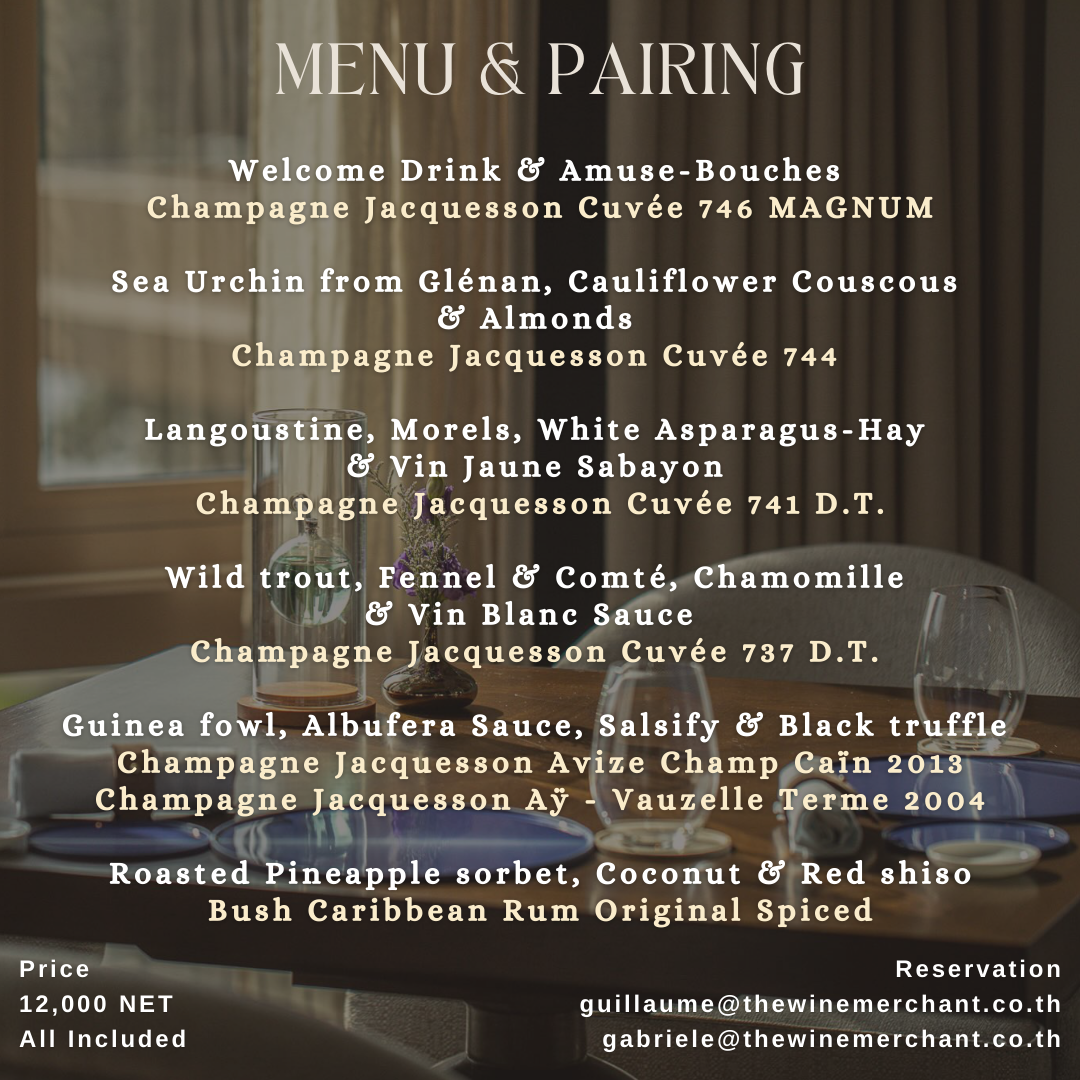 Opus One | New Import Duty