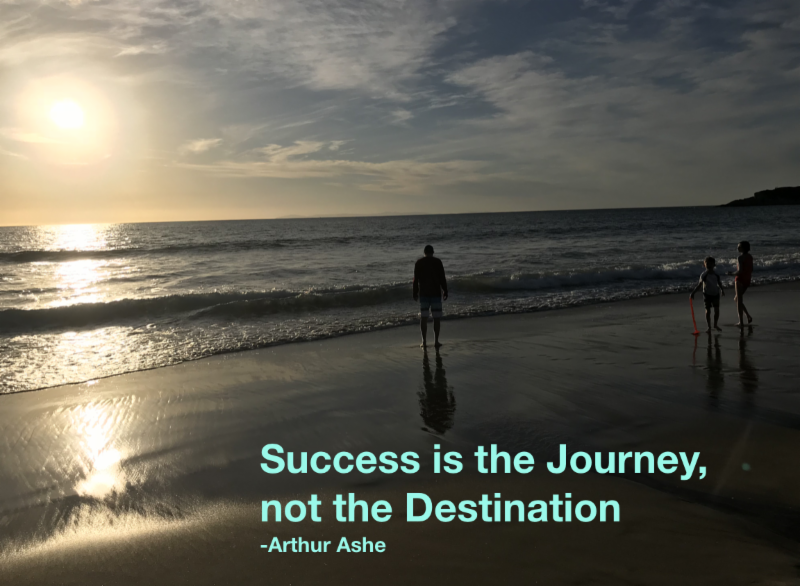 "Career or Success?!" - Undeniable Truths: Business, Life, Real Estate