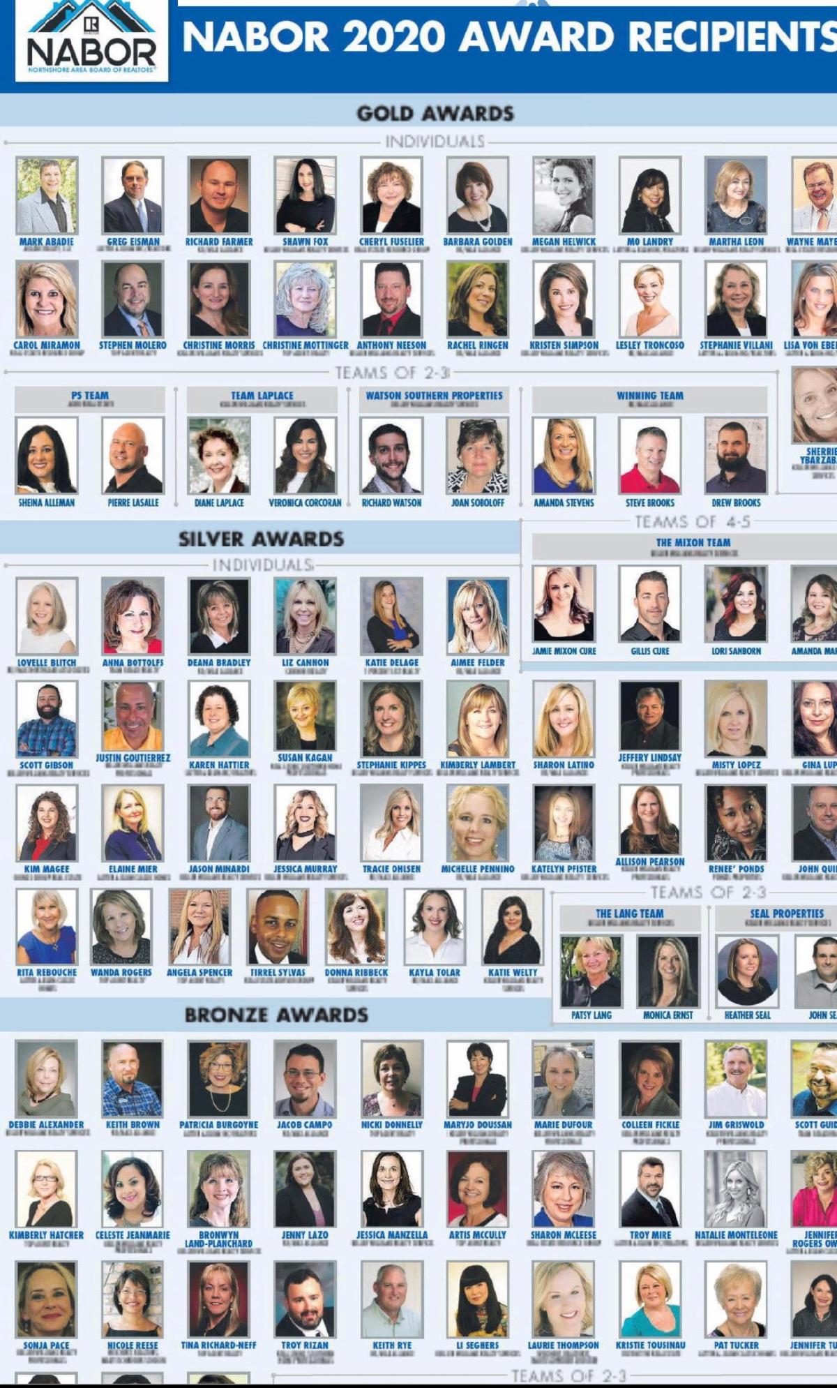 NABOR Newsletter - April 2021