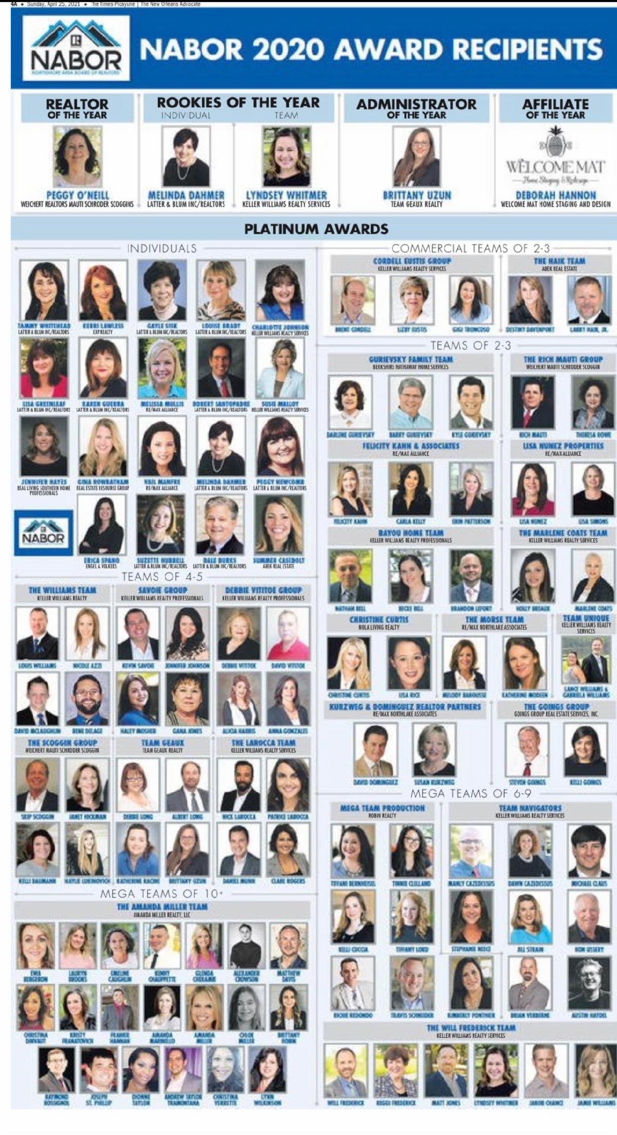 NABOR Newsletter - April 2021