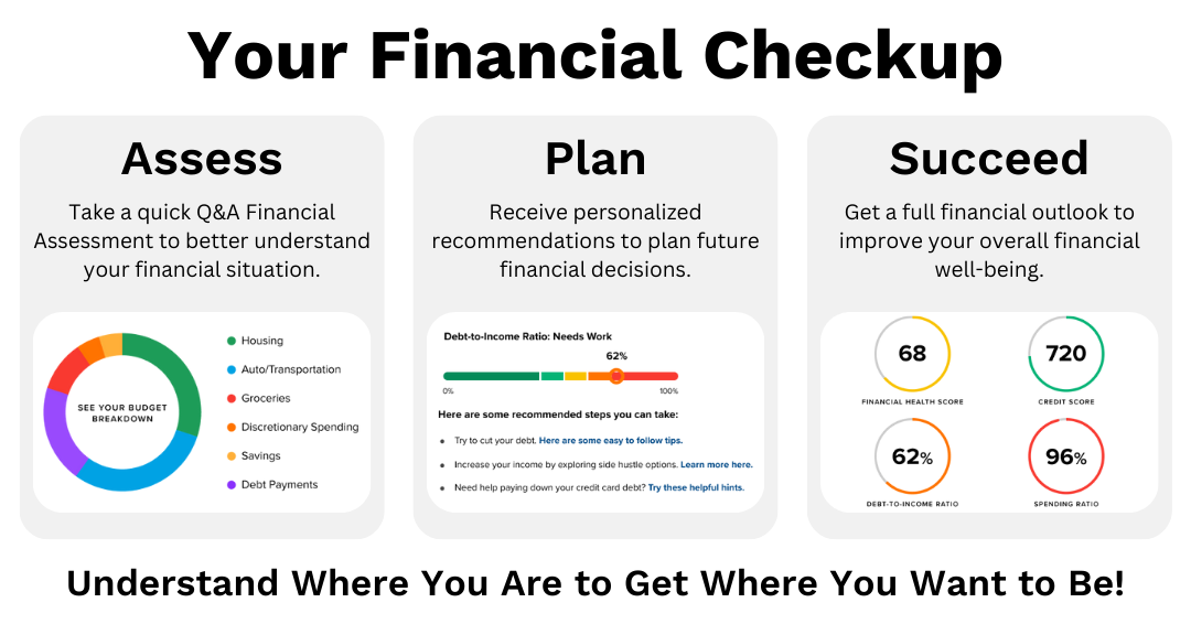 New Year, New Financial Control! Take Charge with a Financial Checkup!