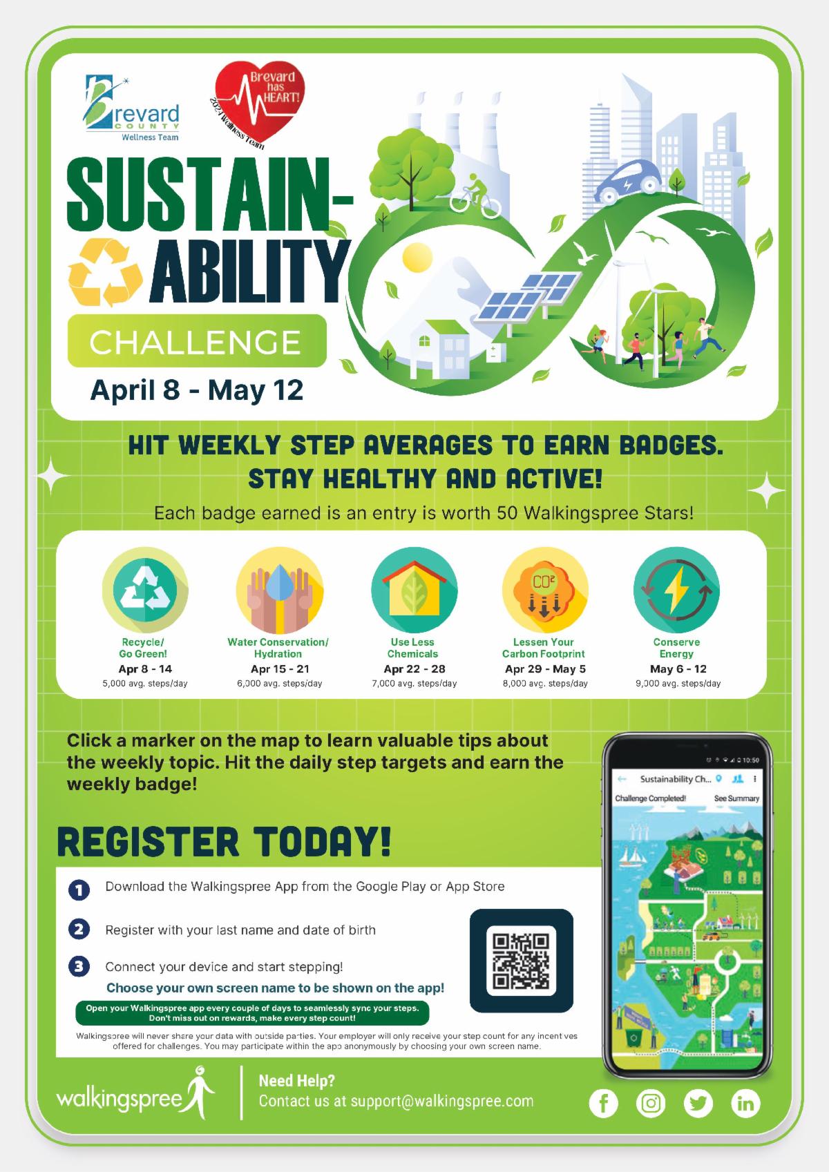 April Wellness and Benefit News